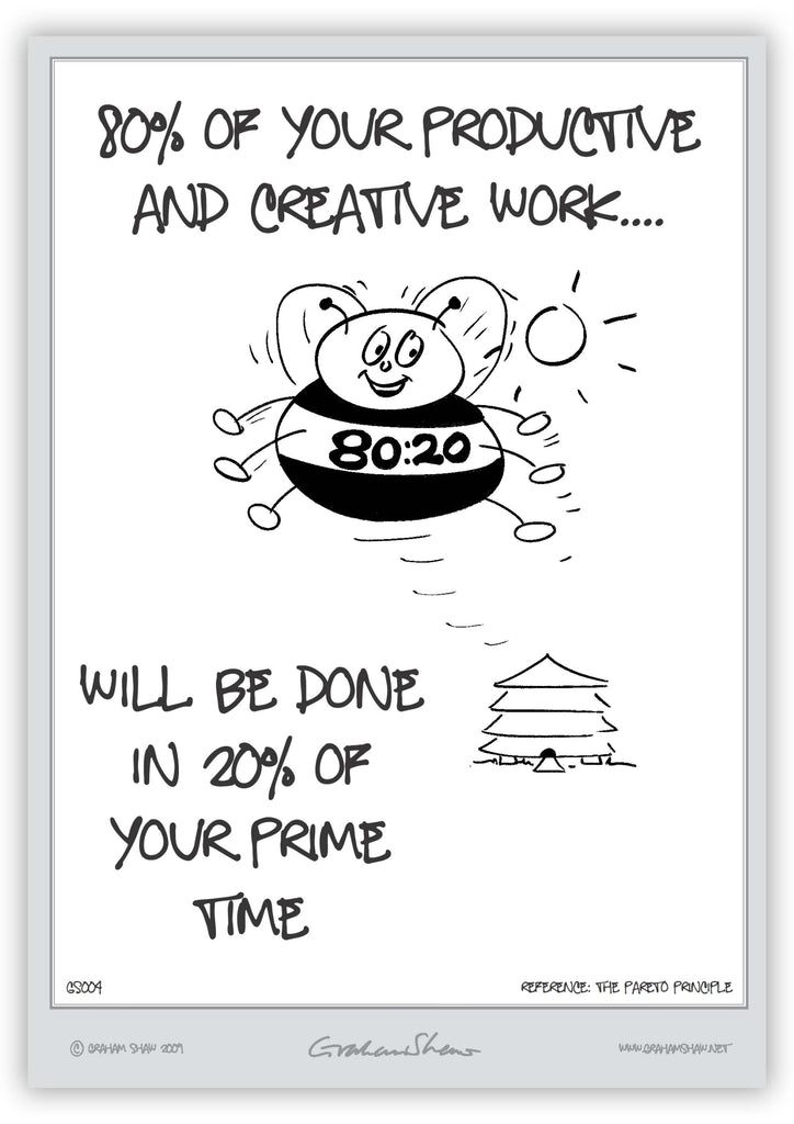 Flipchart Posters - Examples For Trainers - A4 Booklet Digital Downloa ...